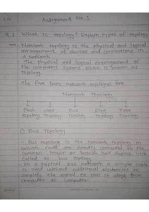 OOAD unit-1 - Ooad notes - UNIT-I Introduction: The Structure of ...