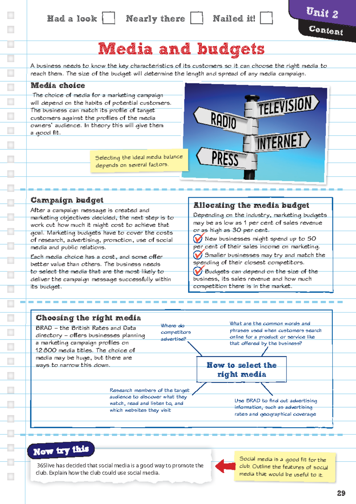 Unit 2 - Marketing Campaigns: Media, Budgets, and Evaluation Guide ...