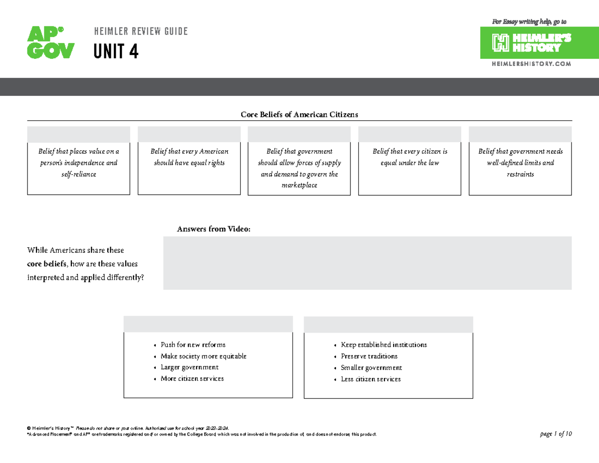 HEIMLER REVIEW GUIDE UNIT 4: Core Beliefs & Political Ideologies - Studocu