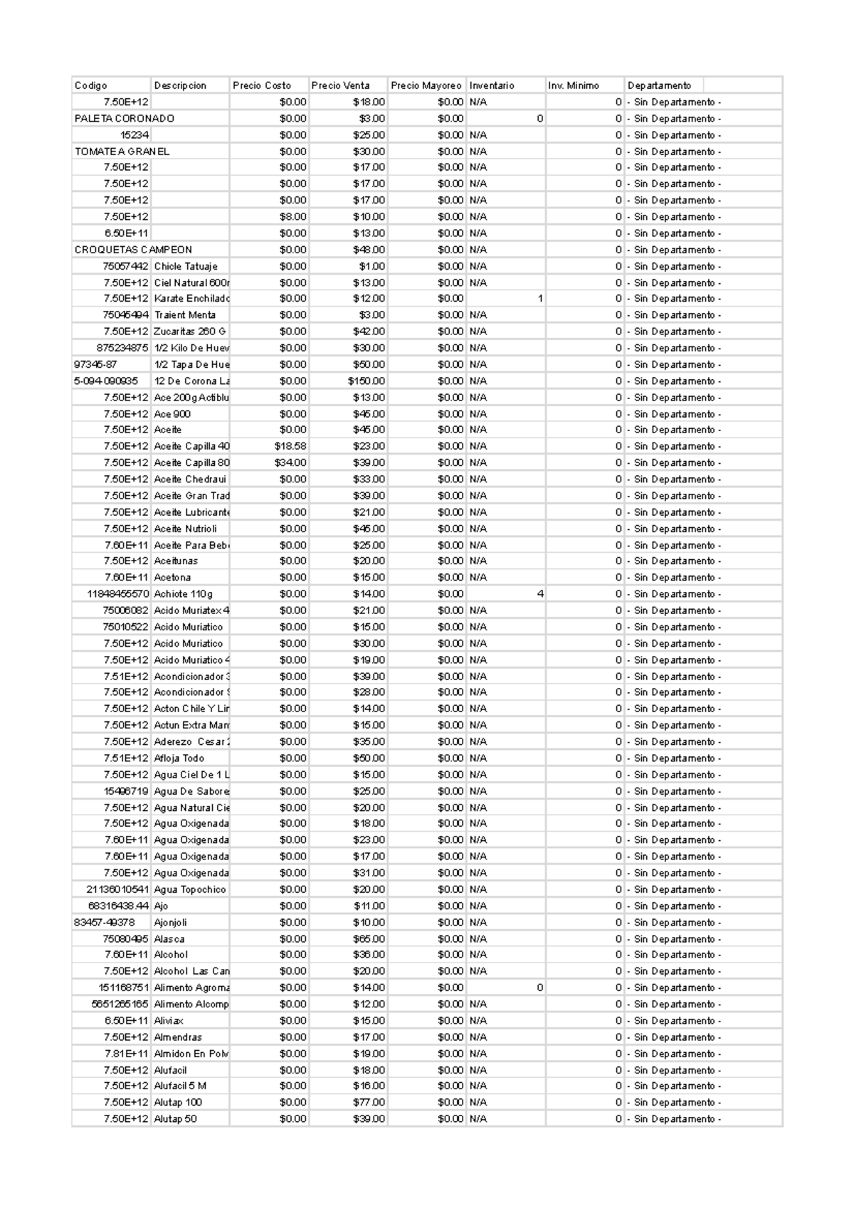 Productos miscelanea - Codigo Descripcion Precio Costo Precio Venta ...