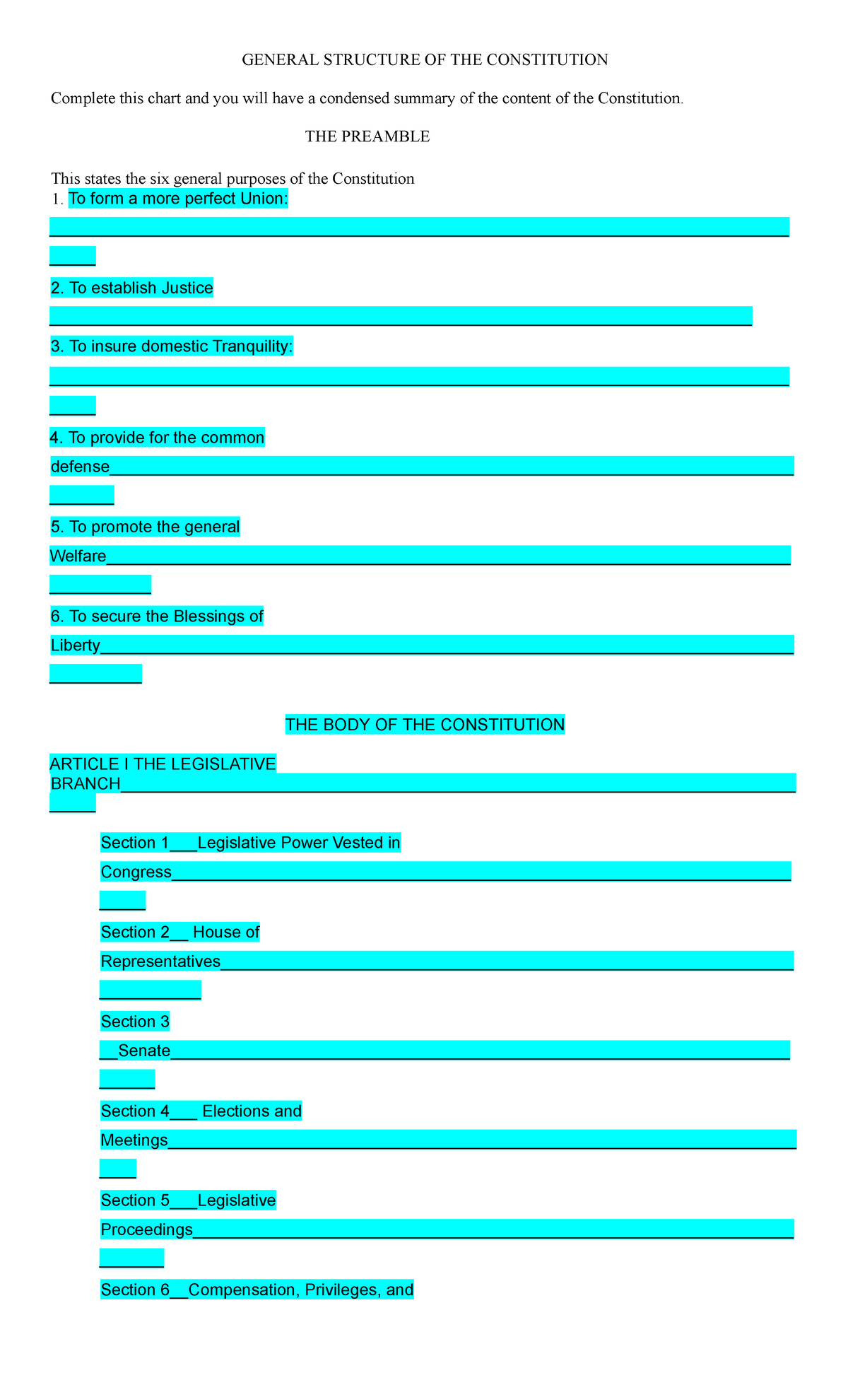 General Structure of the Constitution: Summary Chart - Studocu