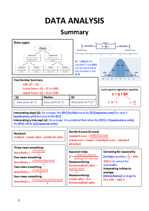 UNIT 3 General Mathematics Recursion & Financial Modelling Practice SAC - Studocu