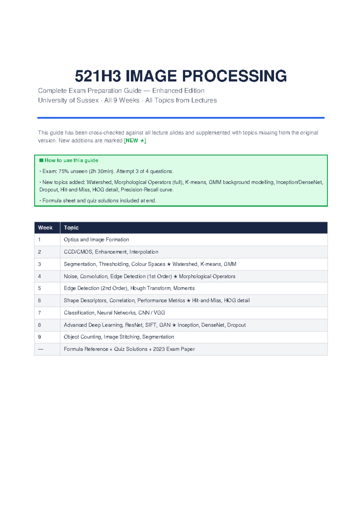 521H3 IMAGE PROCESSING Complete Exam Prep Guide - Enhanced Edition ...