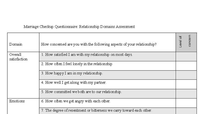 Marriage Assessment - Relationship Domains Evaluation Notes - Studocu