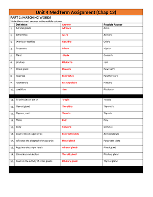 Unit 1 Medical Terminology Cardiovascular System - Within the textbox ...
