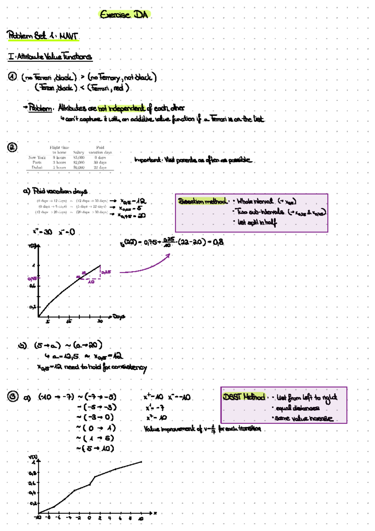 Exercise 1 Decision Analysis Problem Set MAVT: Attribute Value ...