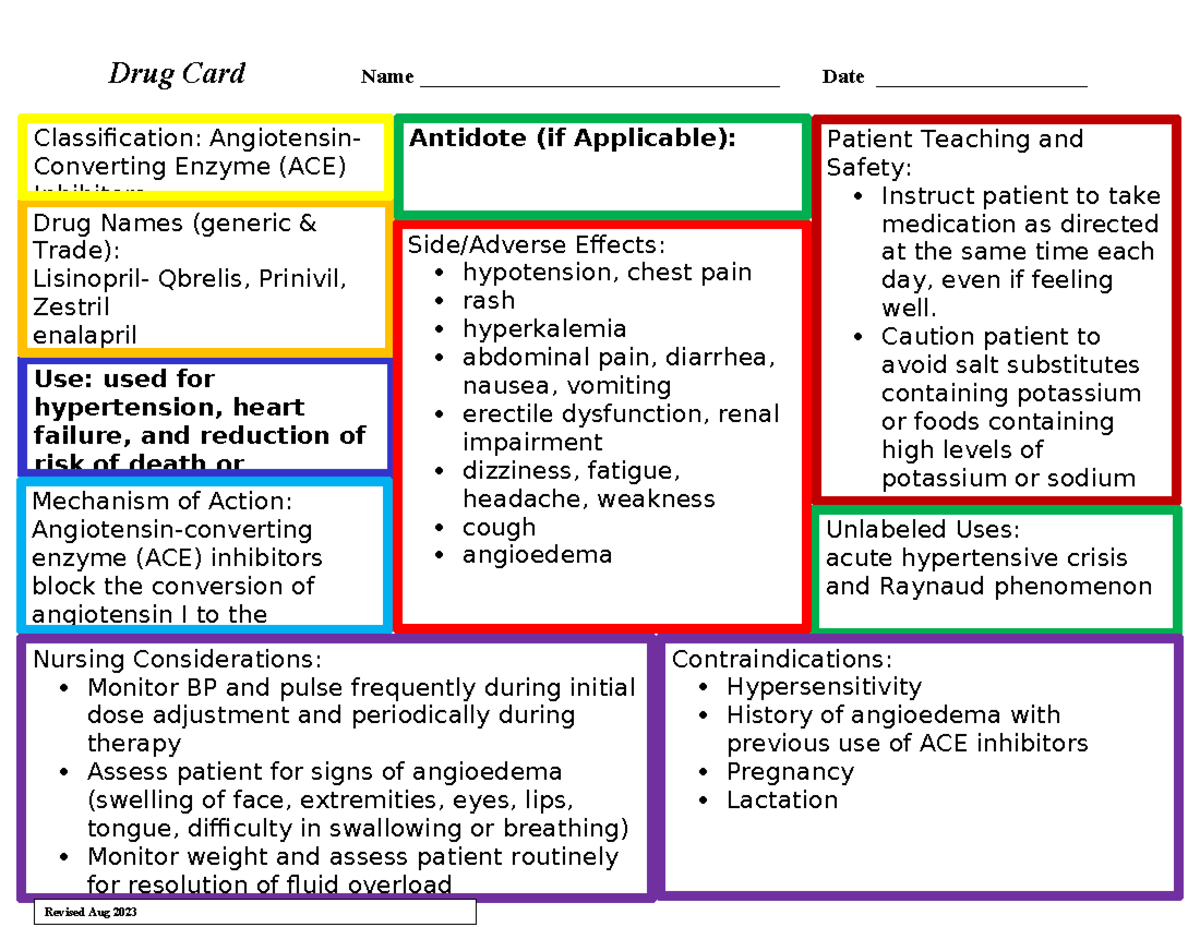 Angiotensin-Converting Enzyme (ACE) Inhibitors - Drug Card Name
