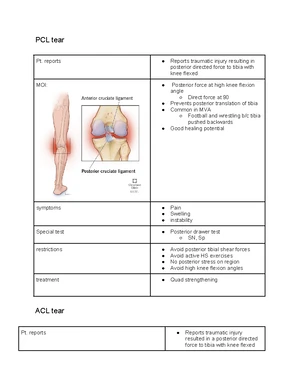 Chapman Points Table OMT OMM - reference for Osteopathic Manipulative ...