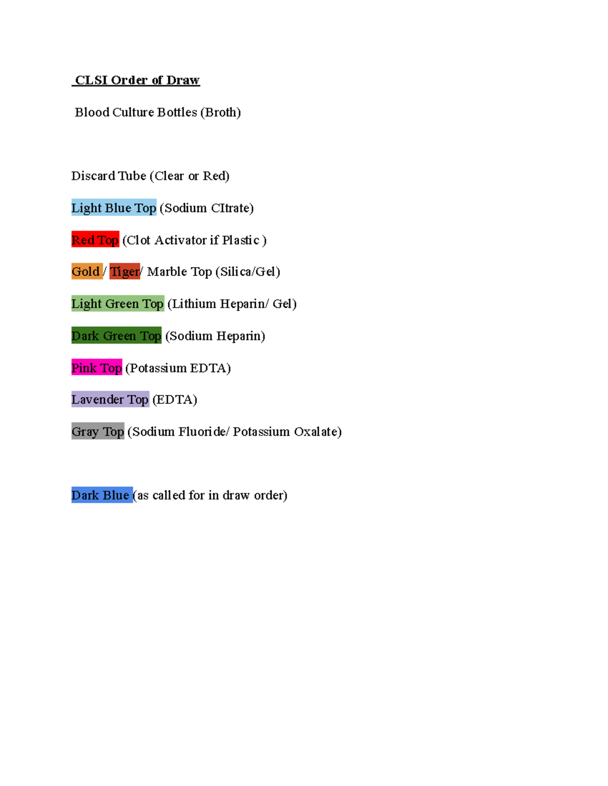 What Is The Order Of Draw By Tube Color