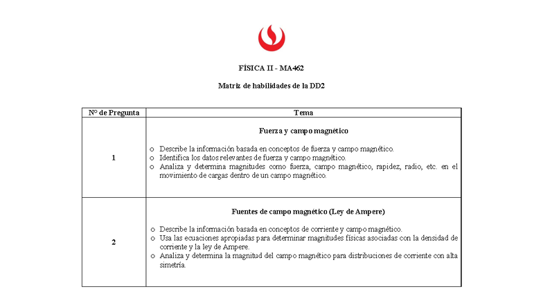 Matriz de Habilidades DD2: Fuerza y Campo Magnético - MA462 - Studocu