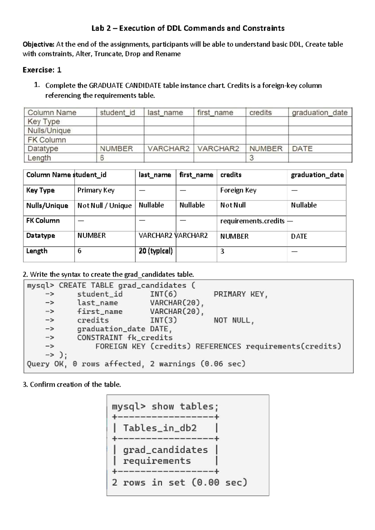 Lab Manual DBMS: Execution of DDL, DML, and DQL Commands - Studocu
