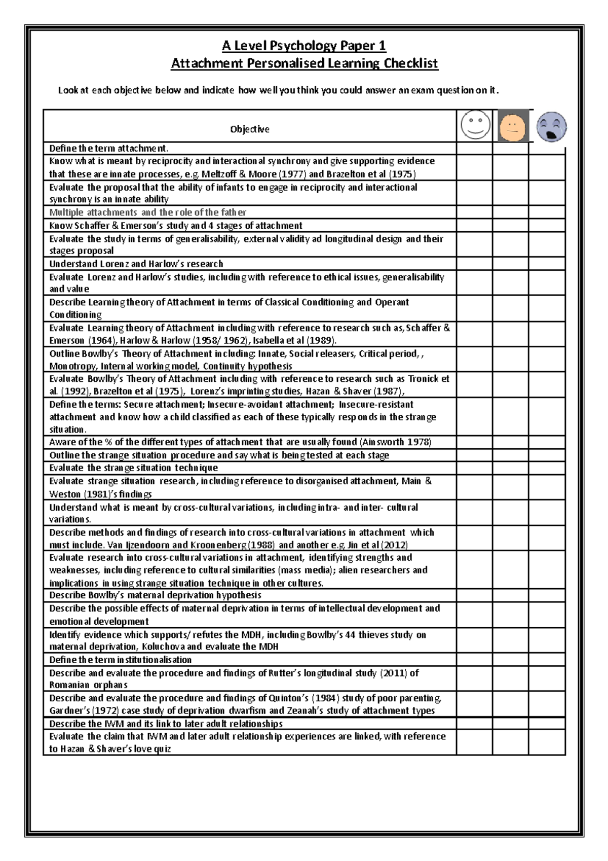 A Level Psychology: Attachment Personalised Learning Checklist - Studocu