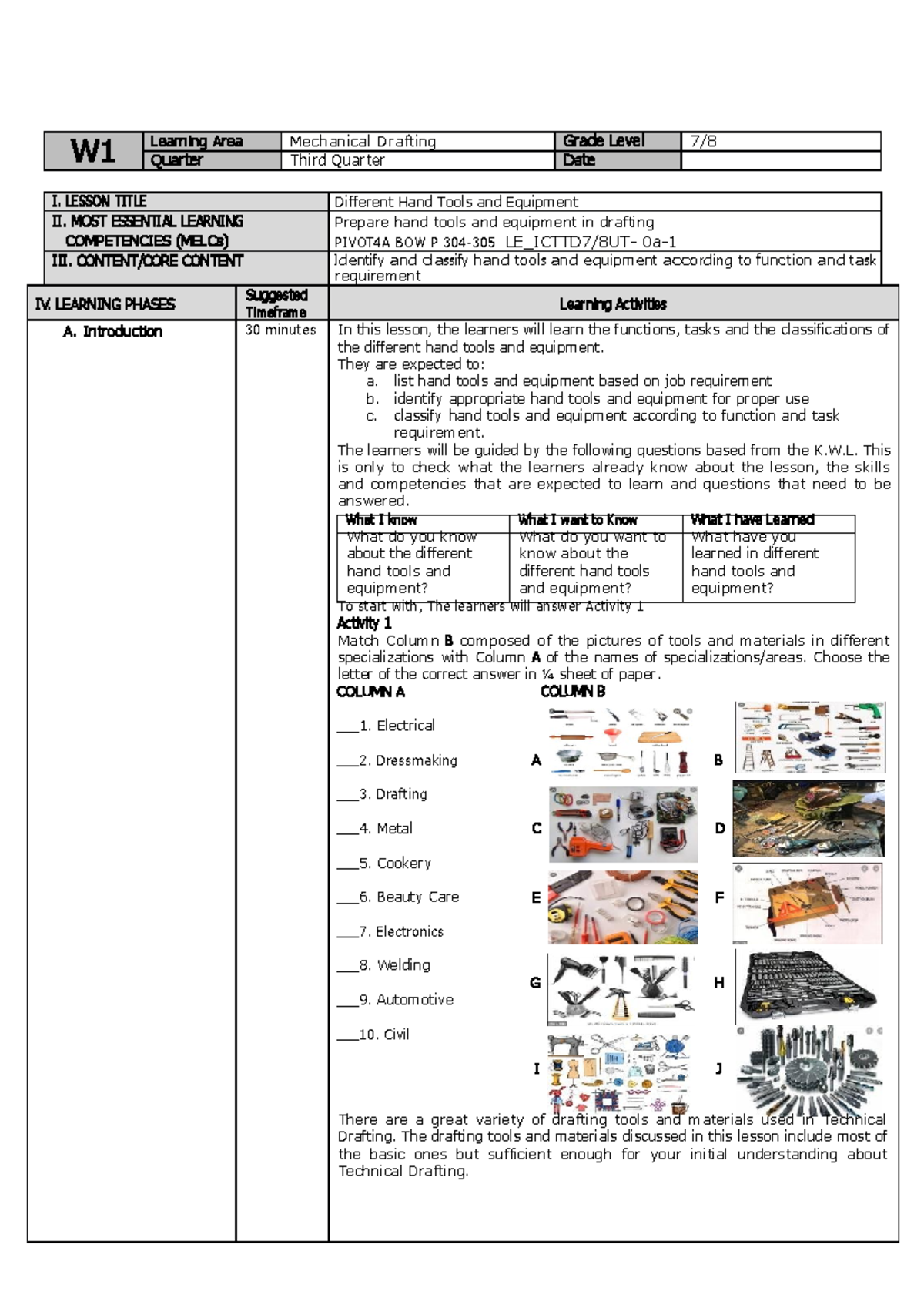 TLE 7 Lesson Plan: Understanding Hand Tools & Equipment - Studocu