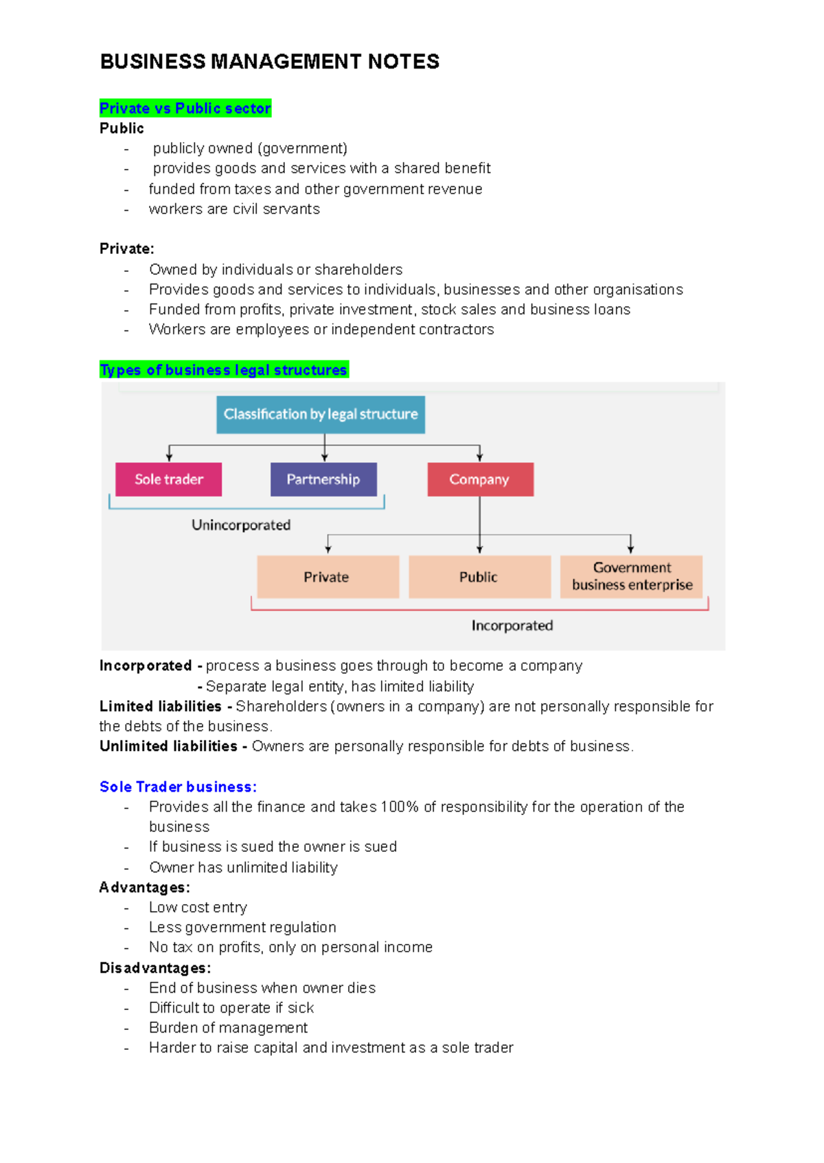 BUSINESS MANAGEMENT NOTES: Private vs Public Sector Analysis - Studocu