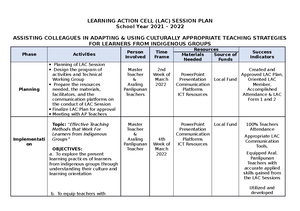 EIM-11 WEEK 1 Module - ELECTRICAL INSTALLATION AND MAINTENANCE GRADE 11 ...