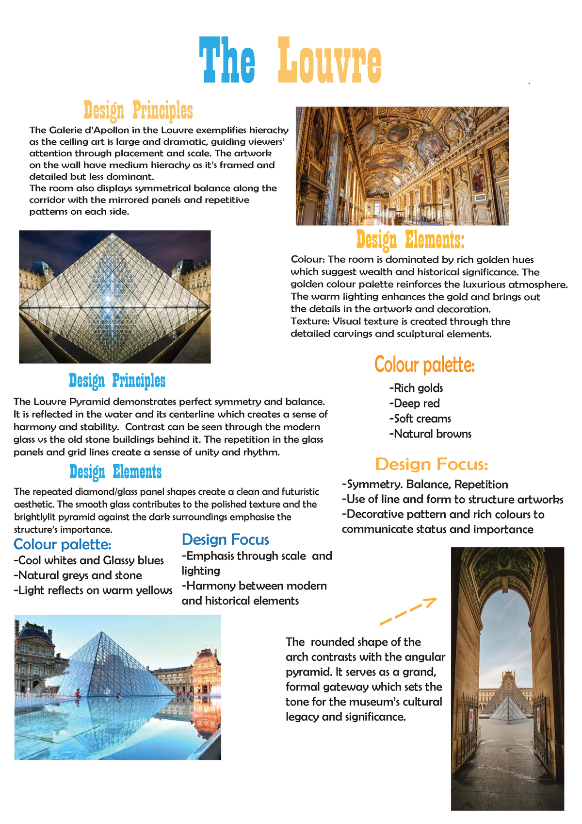 Design Principles and Elements in The Louvre: A Research Project - Studocu