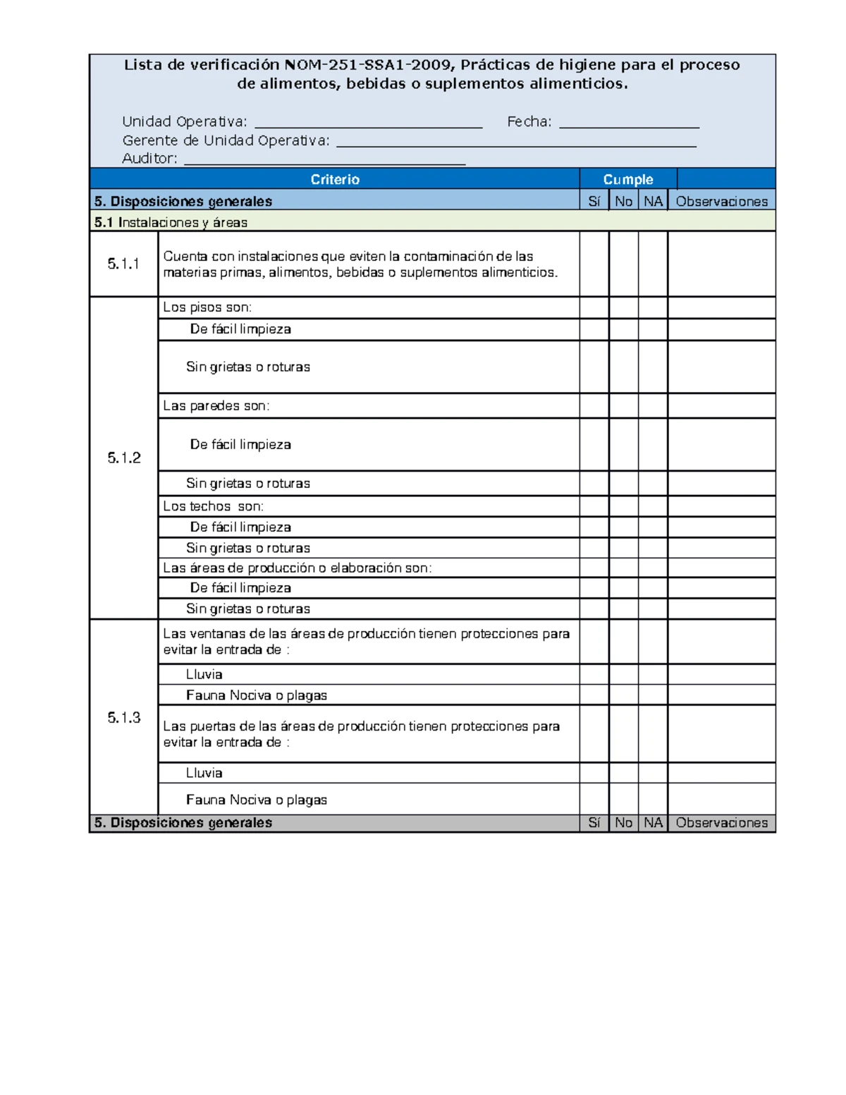 Check List NOM 251 - Lista de verificación NOM- 251 - SSA1-2009, Prácticas de higiene para el ...