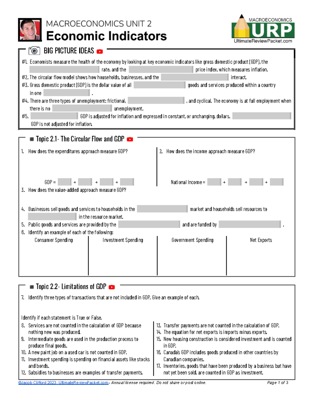 Macro Unit 2 Study Guide: Economic Indicators & Unemployment - Studocu