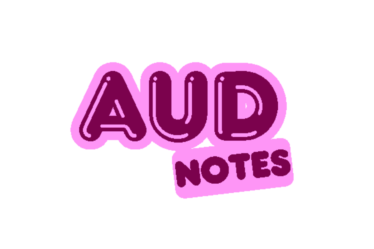 AUD Notes: Practice Regulation, Quality Assurance, and Financial ...