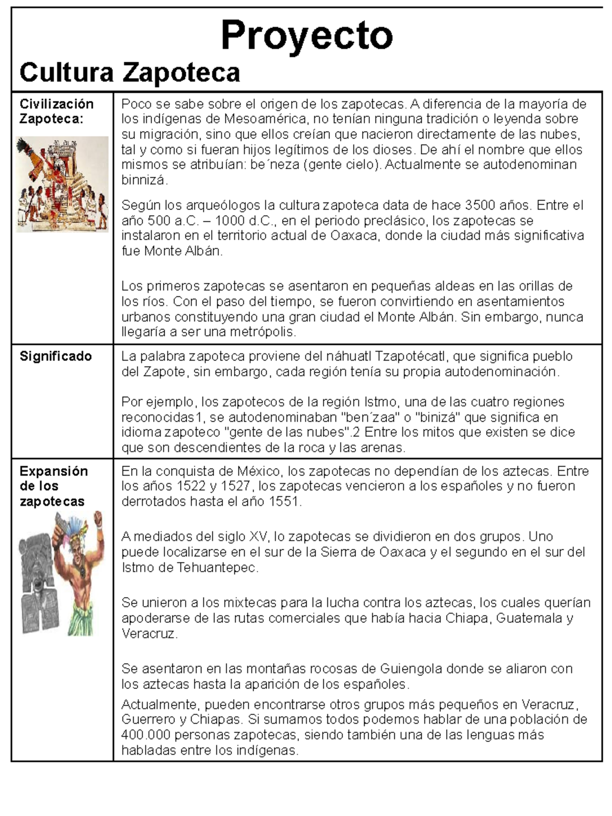 Cultura Zapoteca Orígenes Historia Y Tradiciones Hist 101 Studocu