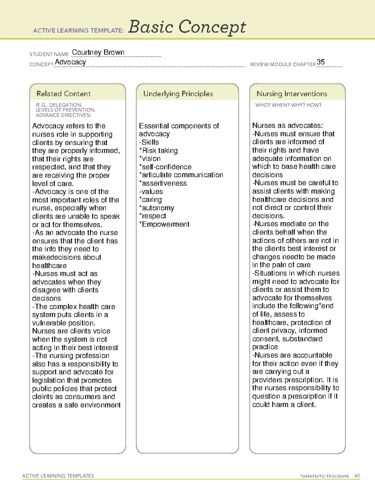 Assignment, Delegation and Supervision Active Learning Template Basic ...