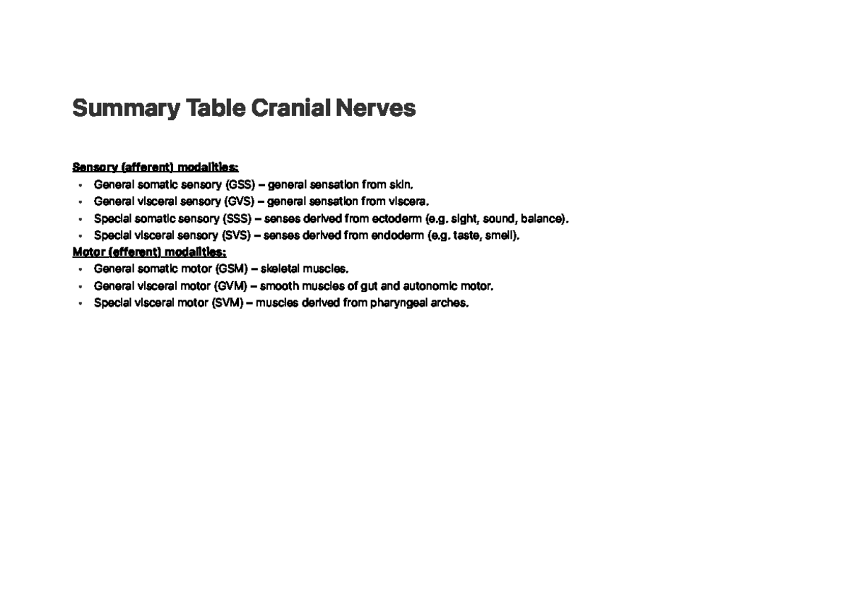 Cranial Nerves Summary Table: Sensory & Motor Modalities - Studocu