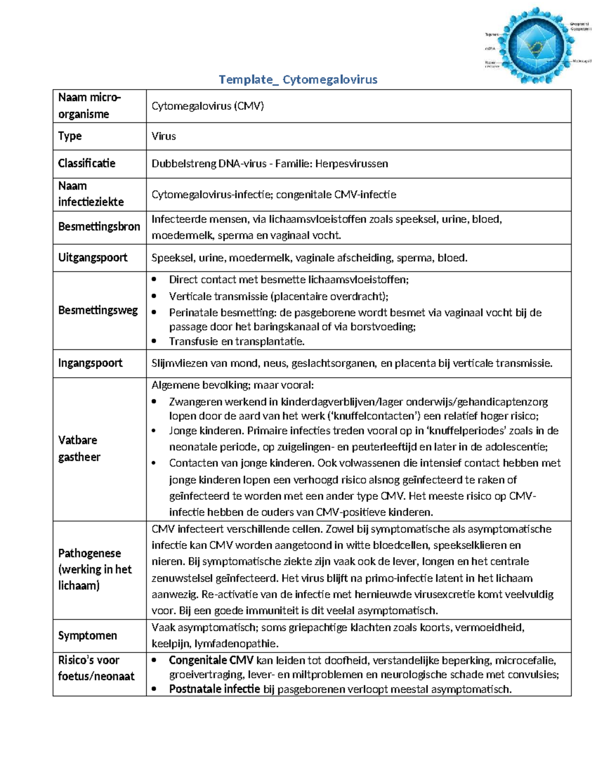 Cytomegalovirus (CMV) Overview: Infection, Symptoms, and Risks - Studocu