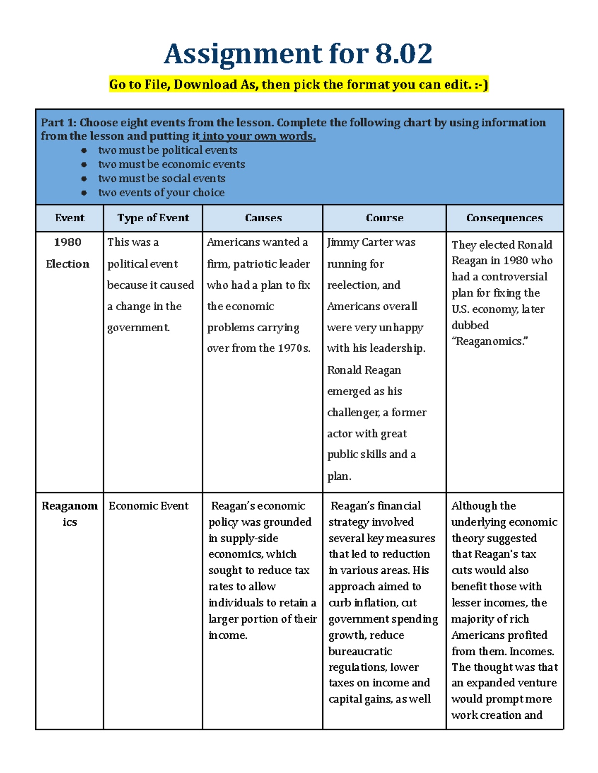 U.S History 8.02 Document - Assignment for 8. Go to File, Download As ...