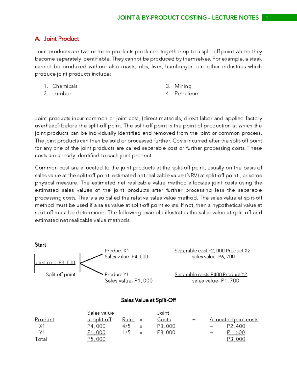 Joint and By-Product Costing - Lecture Notes Overview and Examples ...