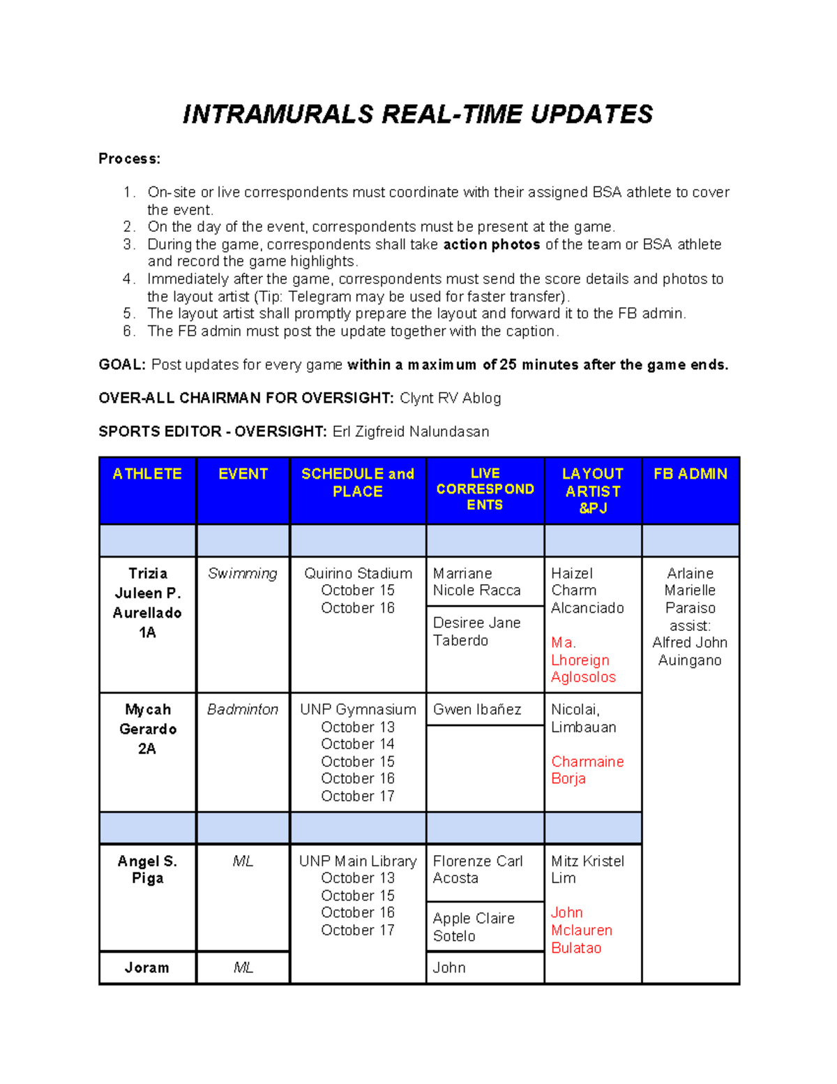 Intramurals Updates: Coverage Process & Event Schedule - Studocu