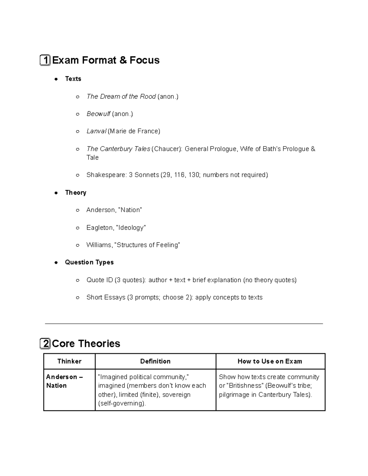 ENGL Midterm Study Guide: Exam Format & Key Texts Analysis - Studocu