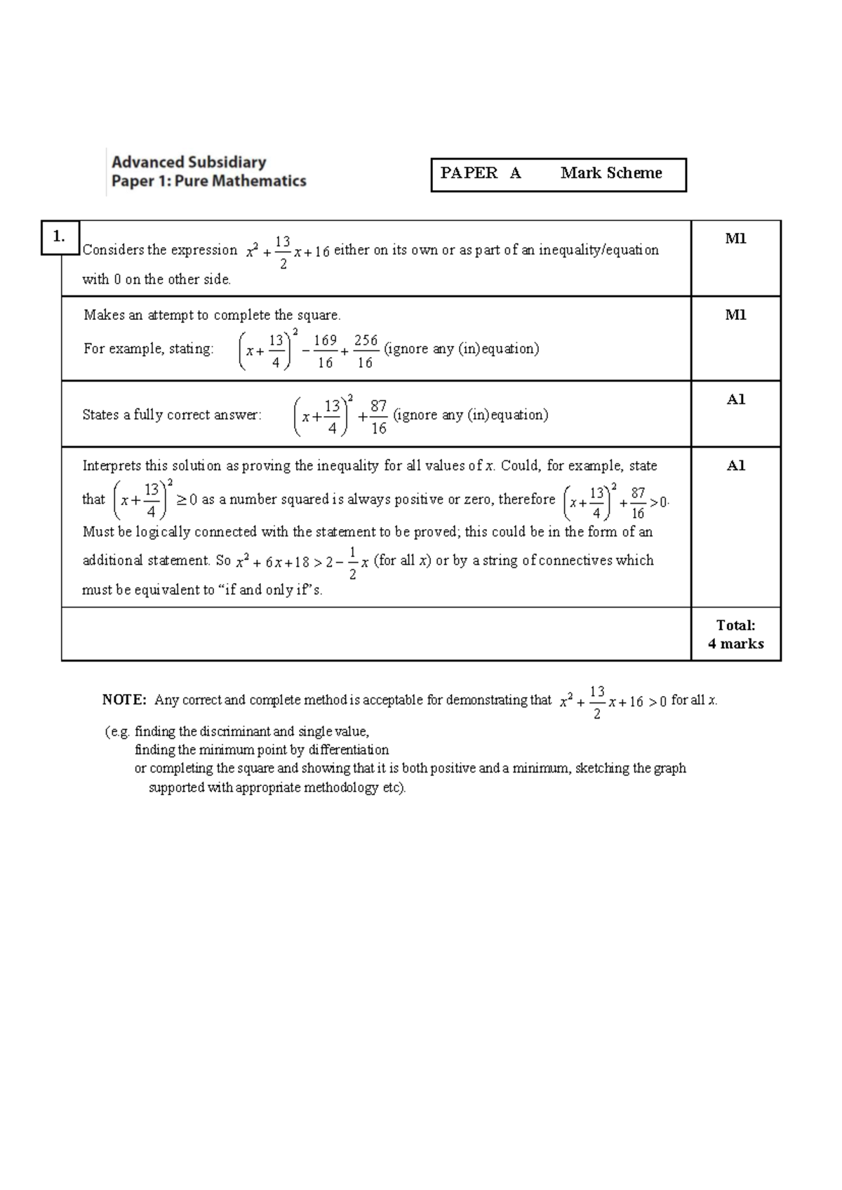 02 AS Pure Mathematics Practice Paper A Mark Scheme Analysis - Studocu