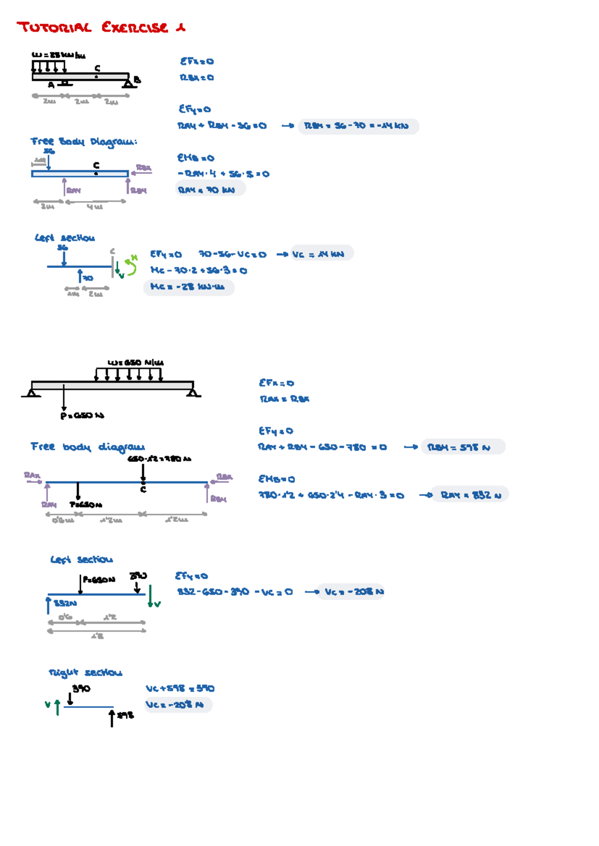 Tutorial Questions 1: Free Body Diagrams and Forces Analysis - Studocu