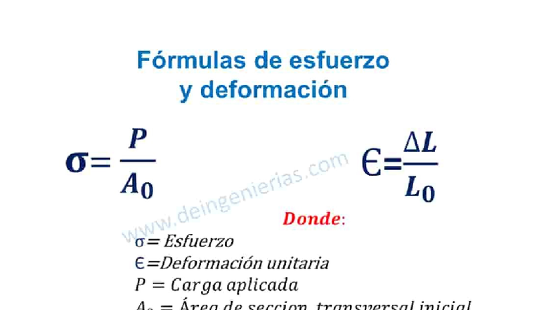 Fórmulas de Esfuerzo y Deformación - Esf y Def - Studocu