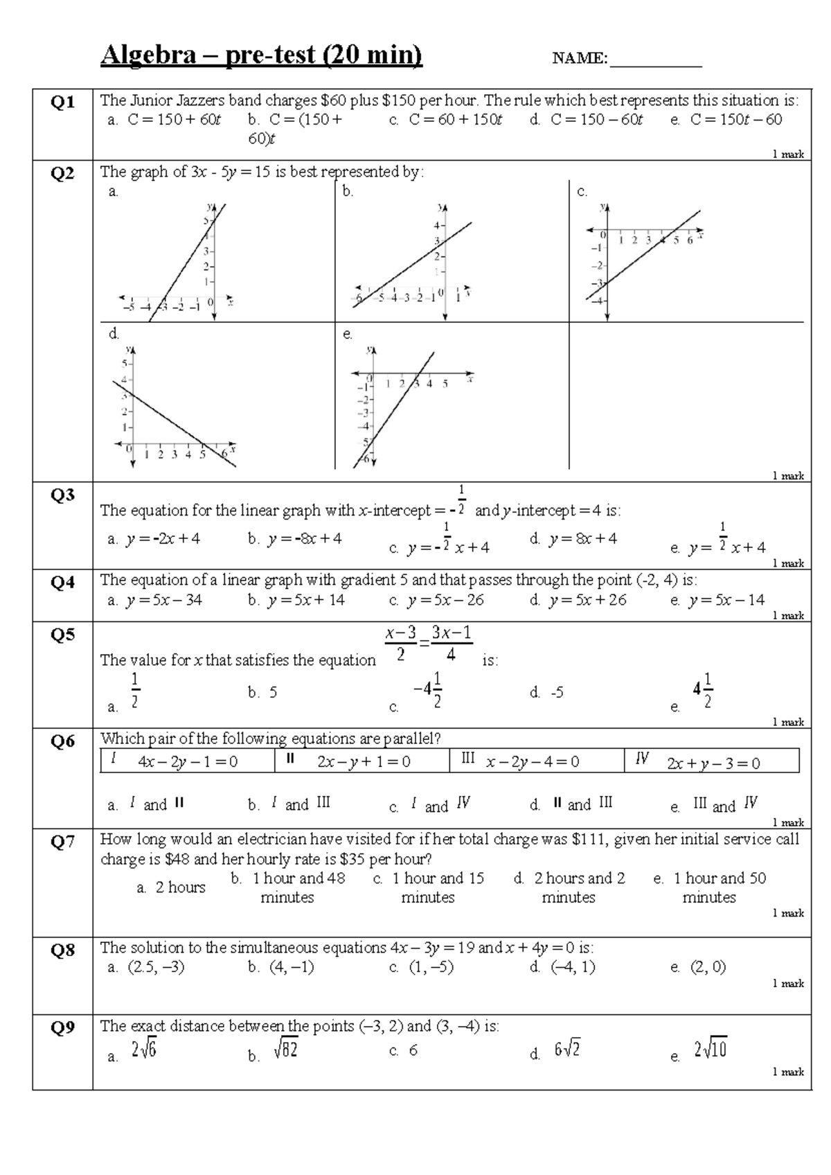 Algebra - Pretest Review for Course Code 2022 - Studocu