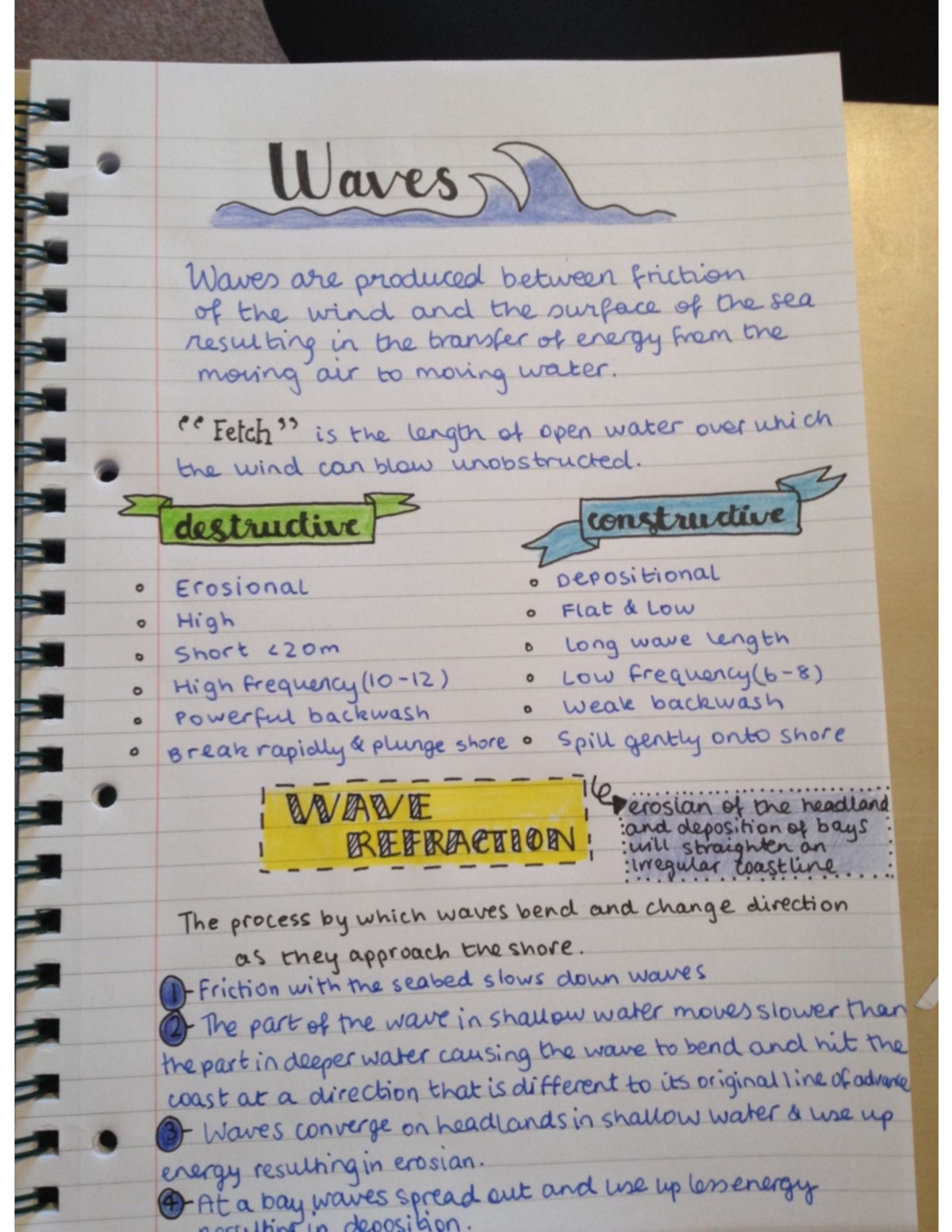World Regional Geography 3: Understanding Oceanic Wave Dynamics - Studocu