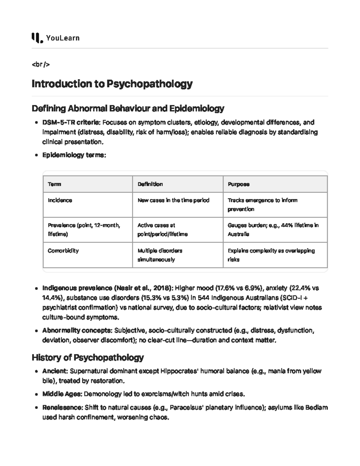 Mid-Sem Exam Notes: Introduction to Psychopathology (PSY101) - Studocu