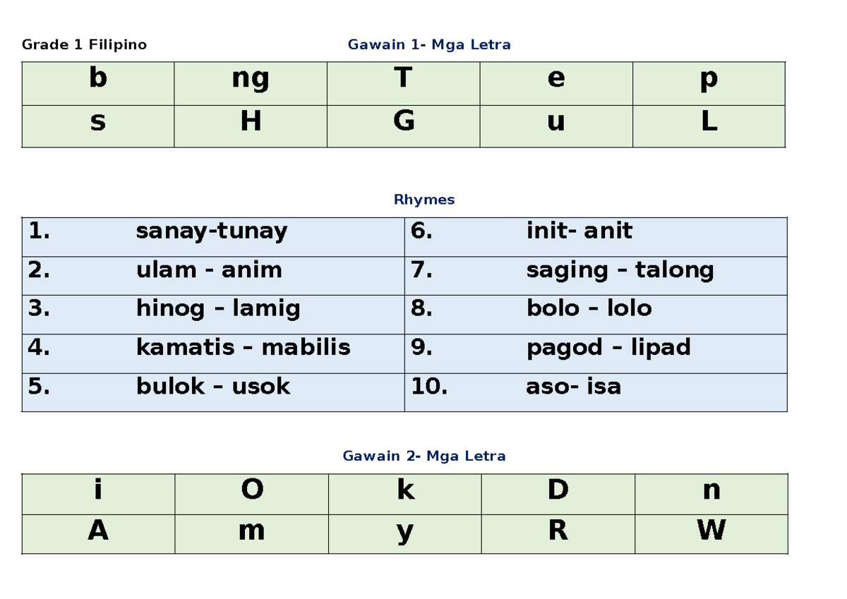 Filipino G1 Bo SY CRLA - Carla Reading Materials For Grades 1-3 - Education - Grade 1 Filipino ...