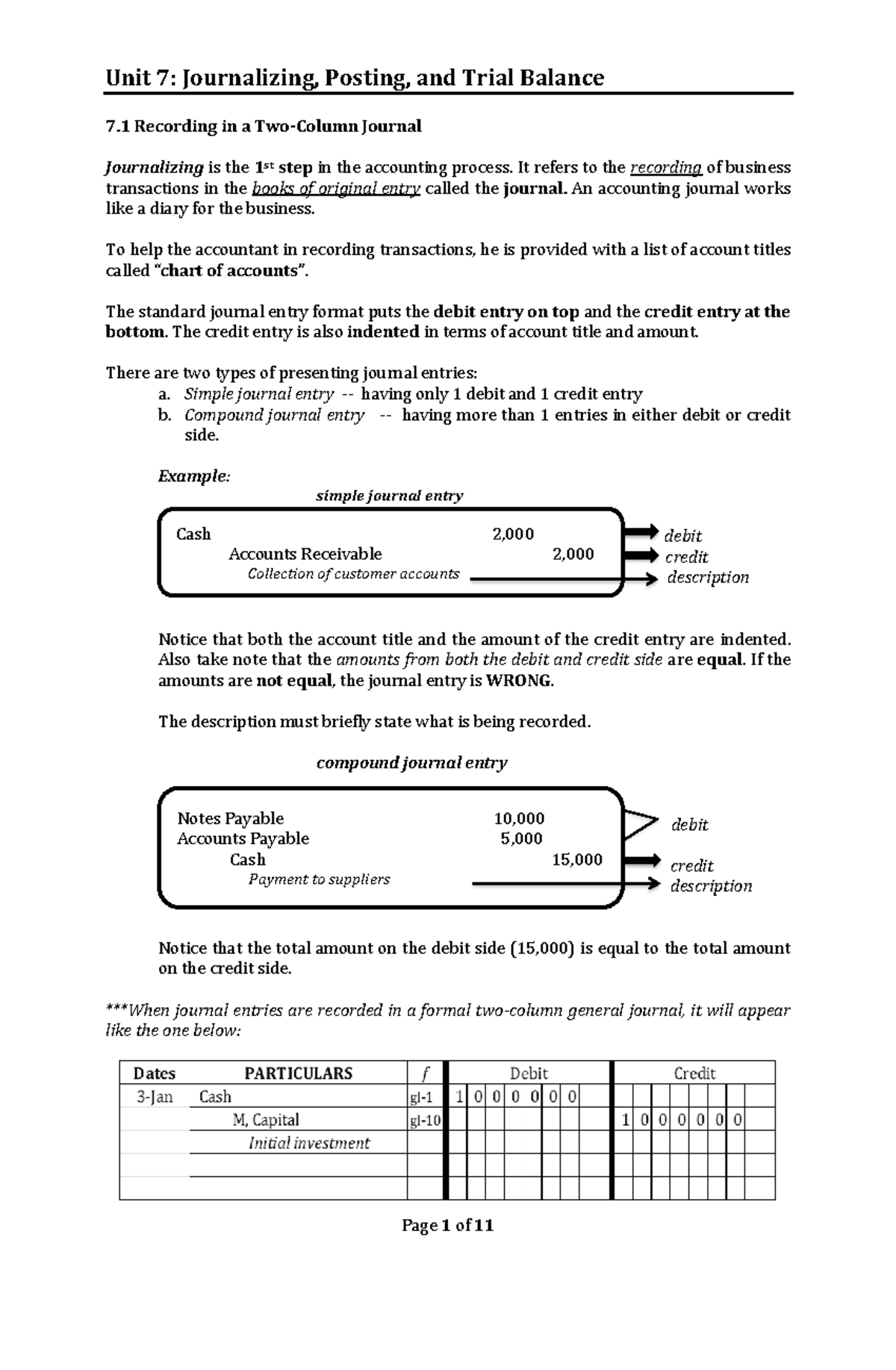 Unit 7: Journalizing, Posting, and Preparing the Trial Balance - Studocu