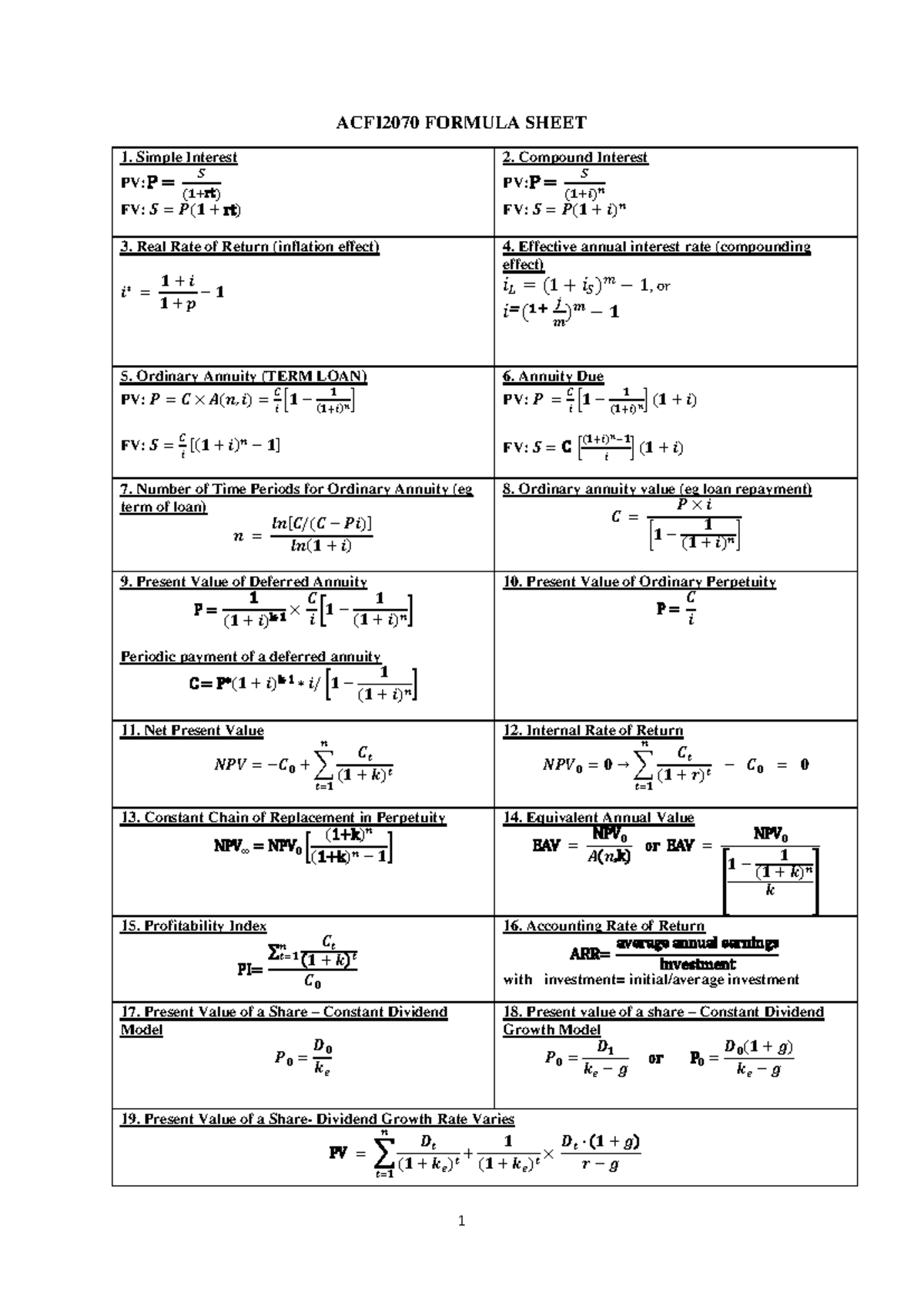 ACFI2070 formula sheet for interest and annuity calculations - Studocu