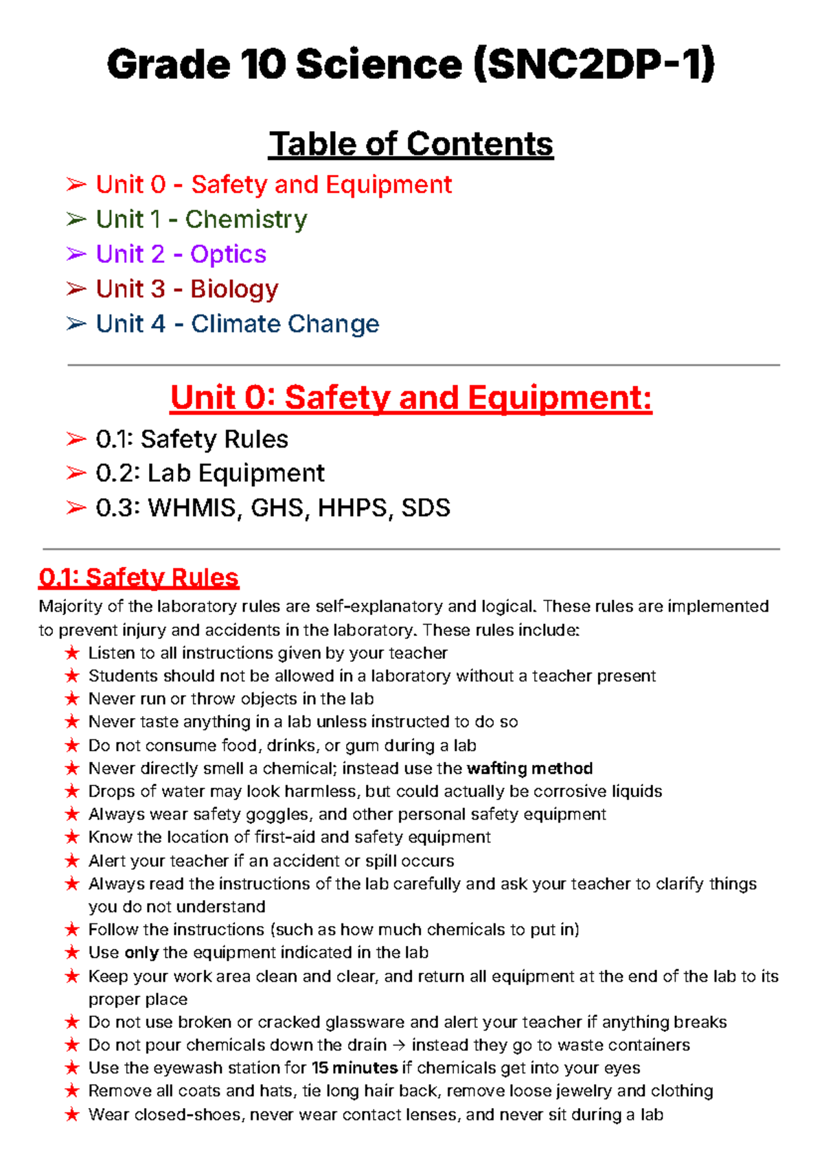Grade 10 Science Notes (SNC2D) - Grade 10 Science SNC2DP 1 Table of ...