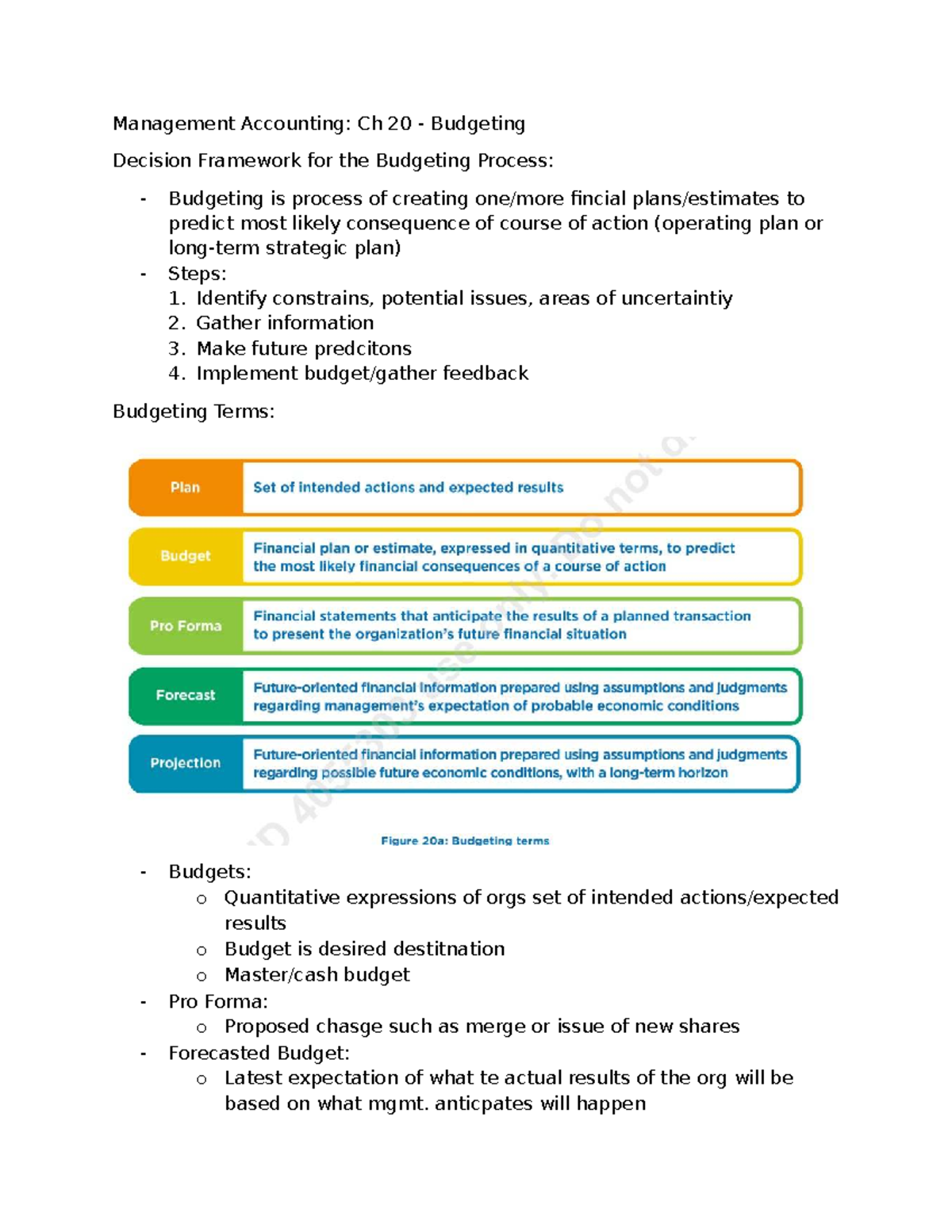 Management Accounting: Ch 20 - Budgeting Decision Framework - Studocu