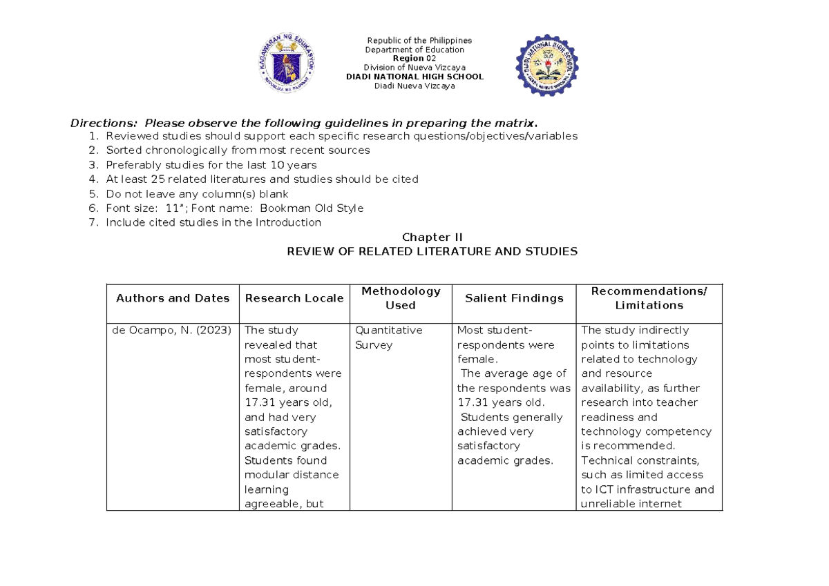 Matrix of Related Literature and Studies for Research (RRL) - Studocu