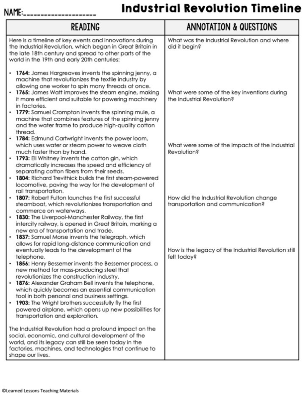 Industrial Rev Timeline: Key Events and Innovations DBQ - Studocu