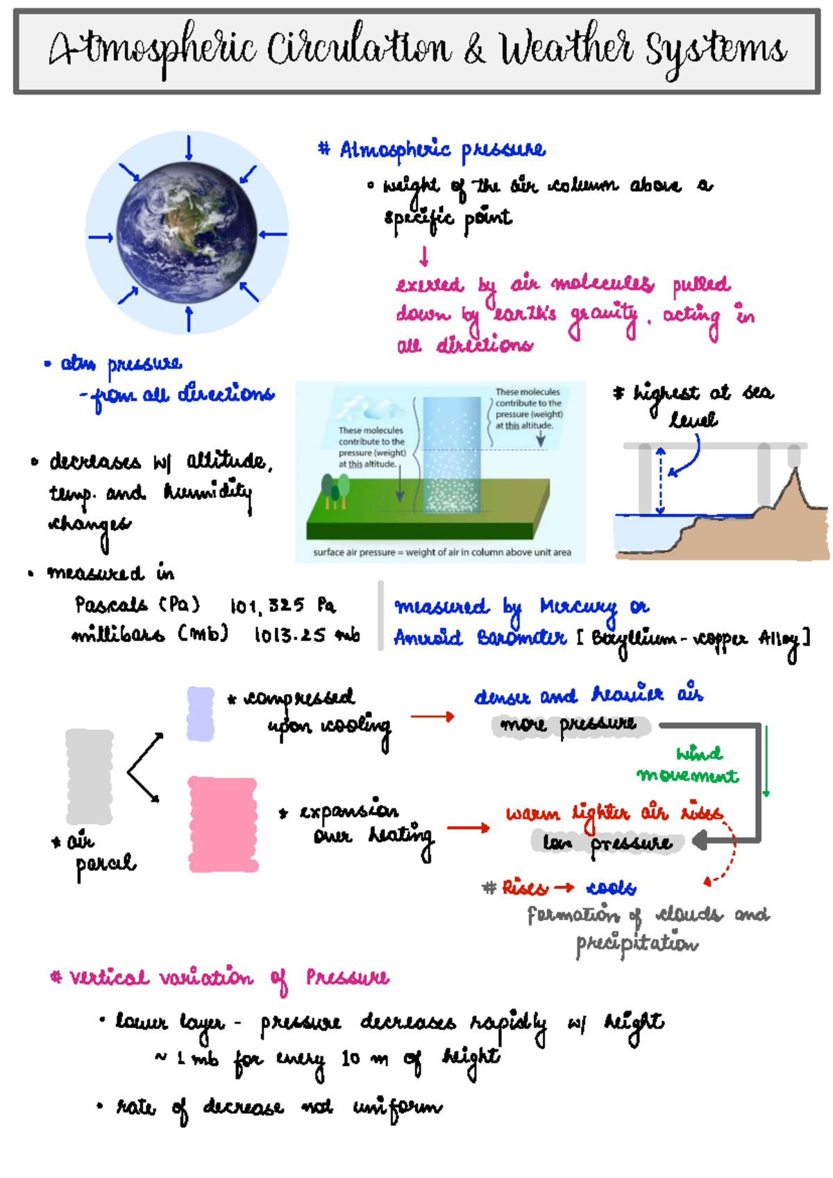 Atmospheric Circulation and Weather Systems: UPSC Prelims Topic 17 ...
