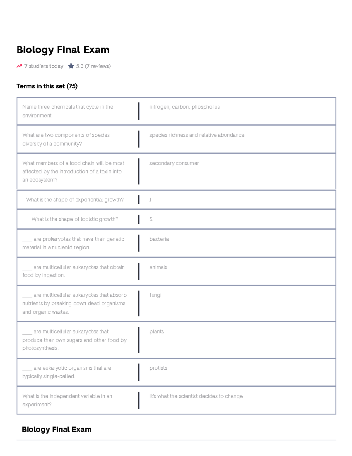 Biology FNL EXAM Flashcards for Study & Review - Studocu