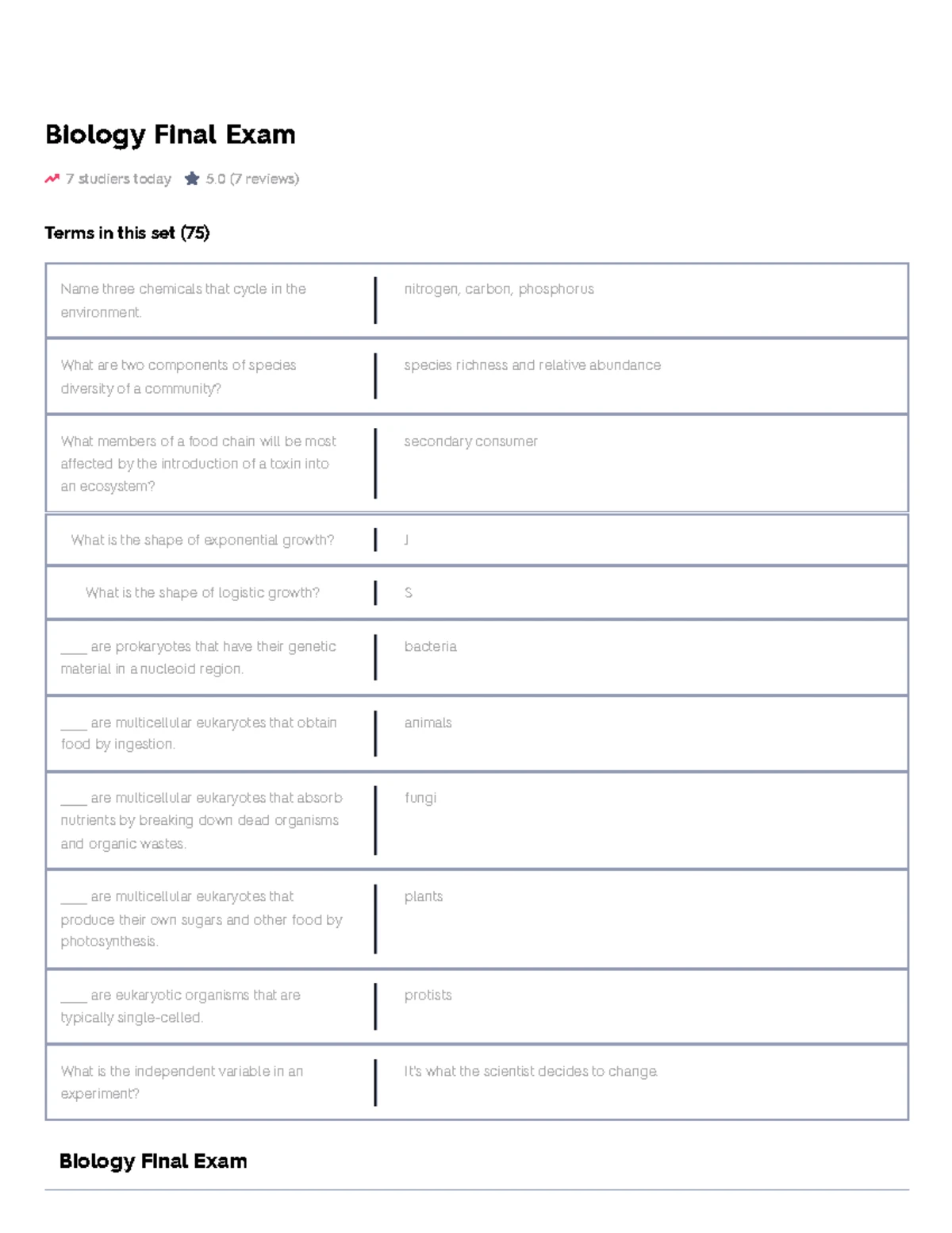 Microbiology Exam 1 (Chapters 1, 3-5) Flashcards Quizlet - Microbiology Exam 1 (Chapters 1, 3-5 ...