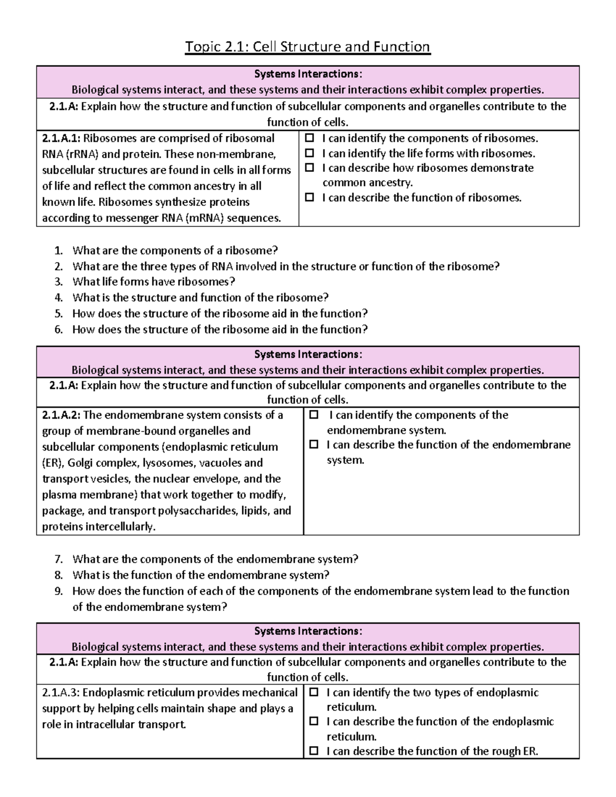 Understanding Surface Area to Volume Ratios in Cell Efficiency and ...