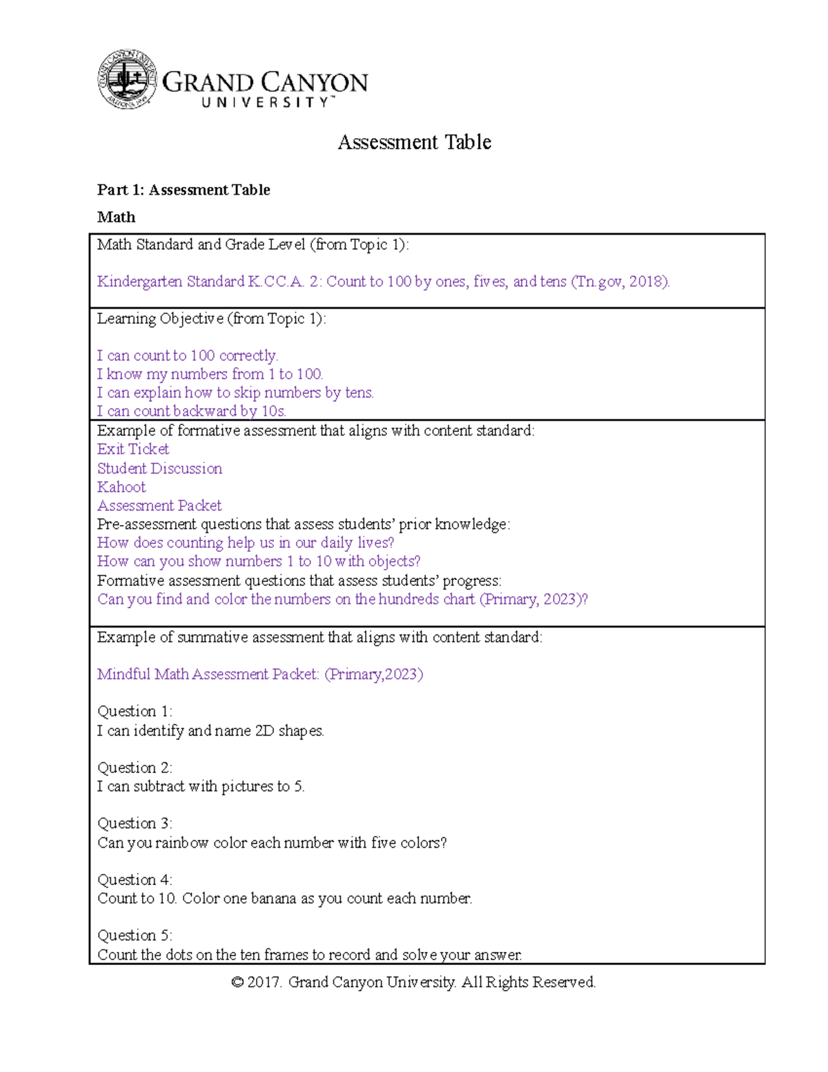 K-12 Assessment Tools: Johnikka Wilson's Strategies and Examples - Studocu