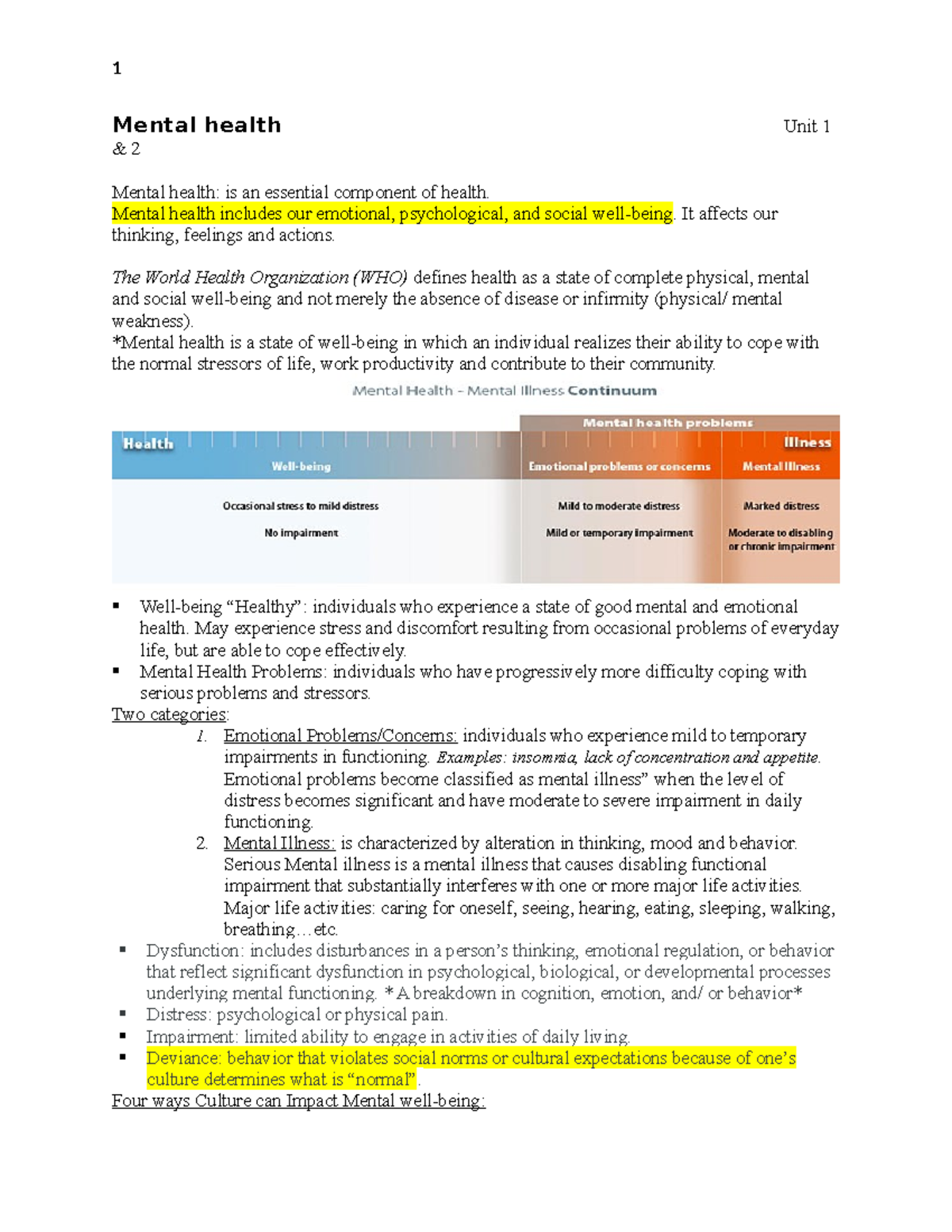 Mental Health Overview: Units 1 & 2 Insights and Key Concepts - Studocu